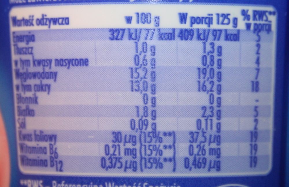 Ile kalorii ma Jogurt Gratka truskawkowy (Danone)?